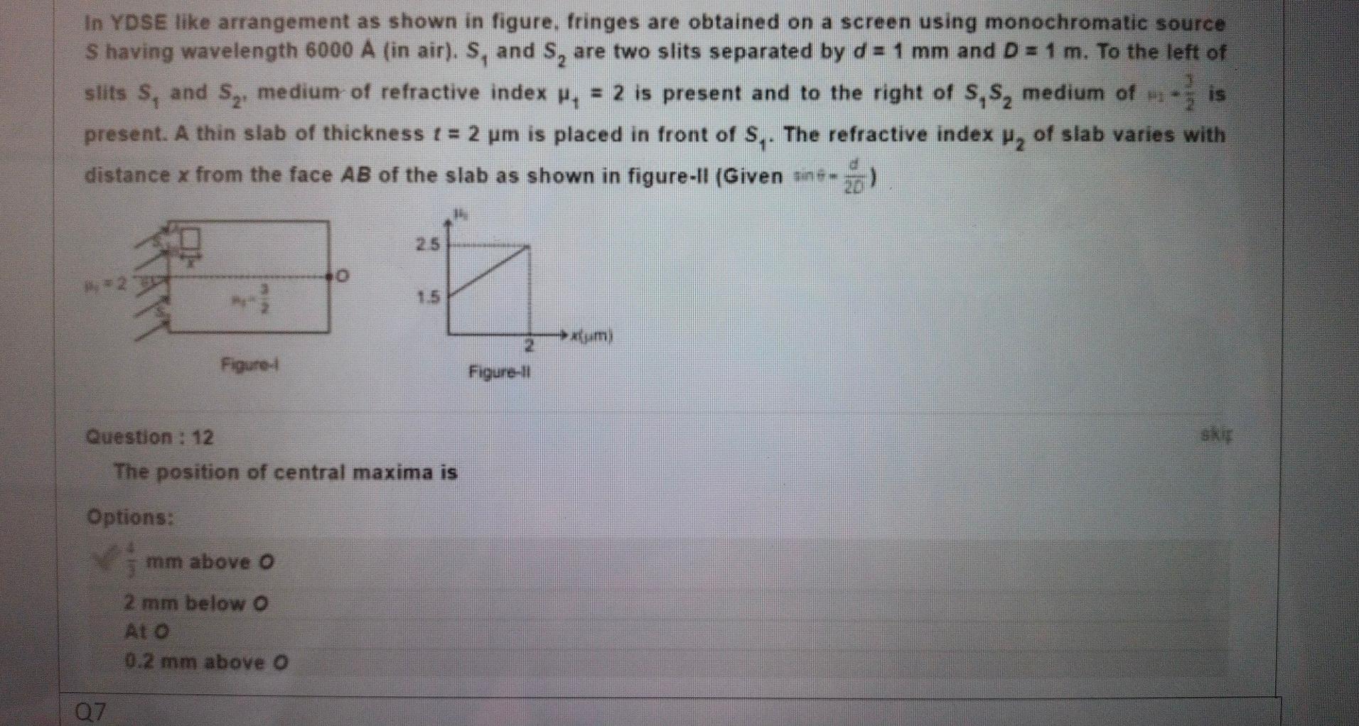 Solved In YDSE like arrangement as shown in figure, fringes | Chegg.com