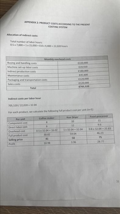 Solved QuestionsUsing the data in the appendices, calculate | Chegg.com