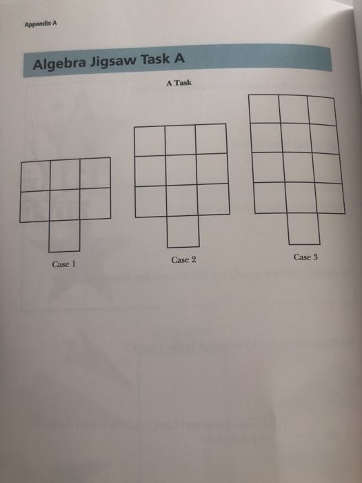 Solved identify the pattern & write the eqution for the nth | Chegg.com