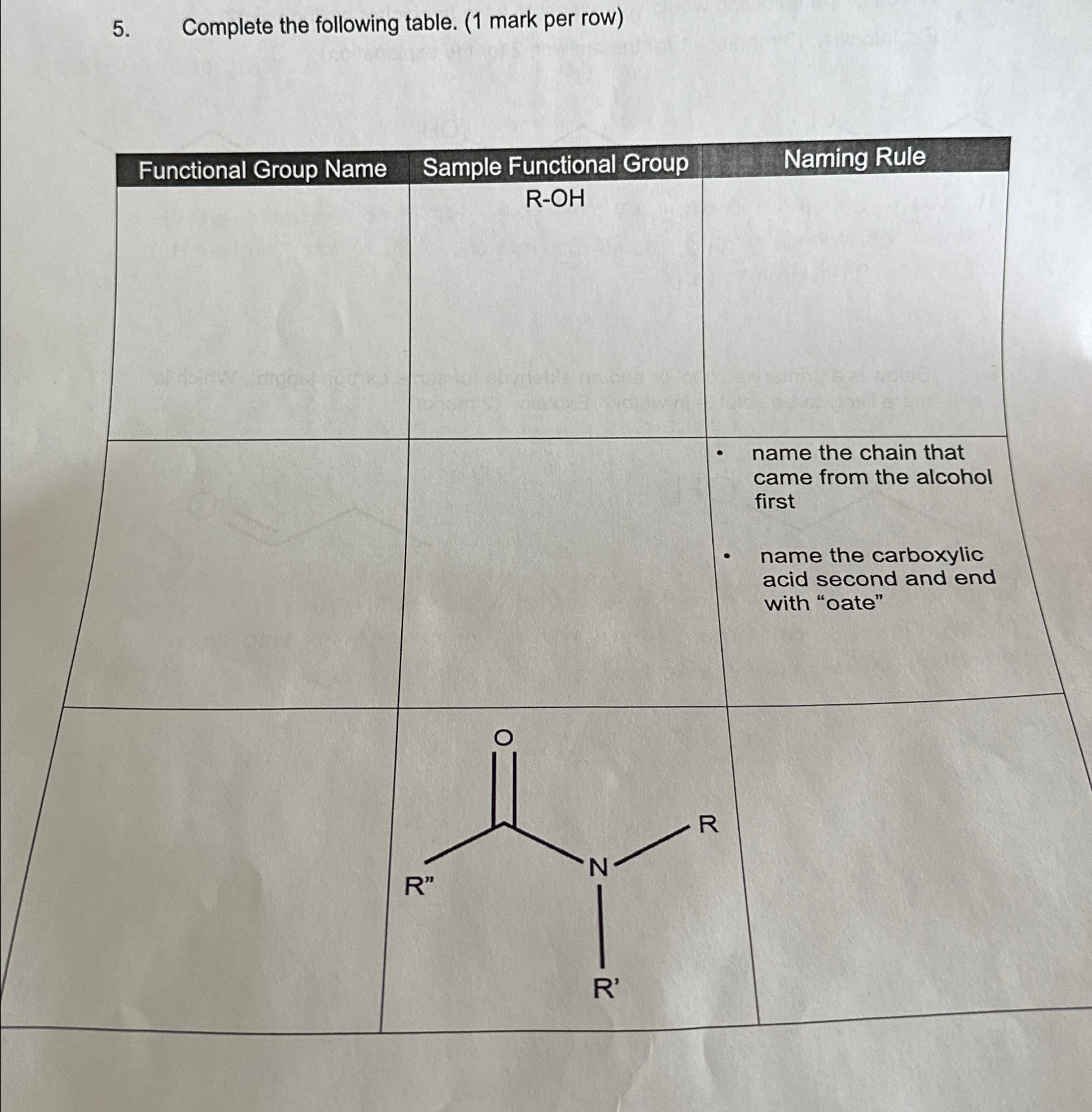 Solved complete the following table | Chegg.com