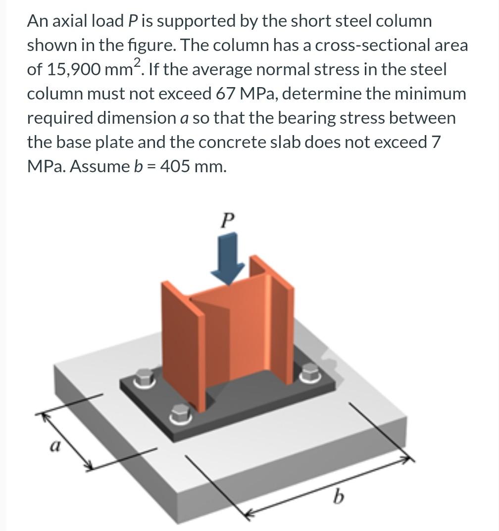 Solved If the allowable bearing stress for the material | Chegg.com