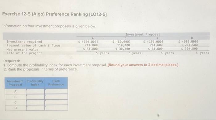 Solved Exercise 12-5 (Algo) Preference Ranking [LO12-5] | Chegg.com