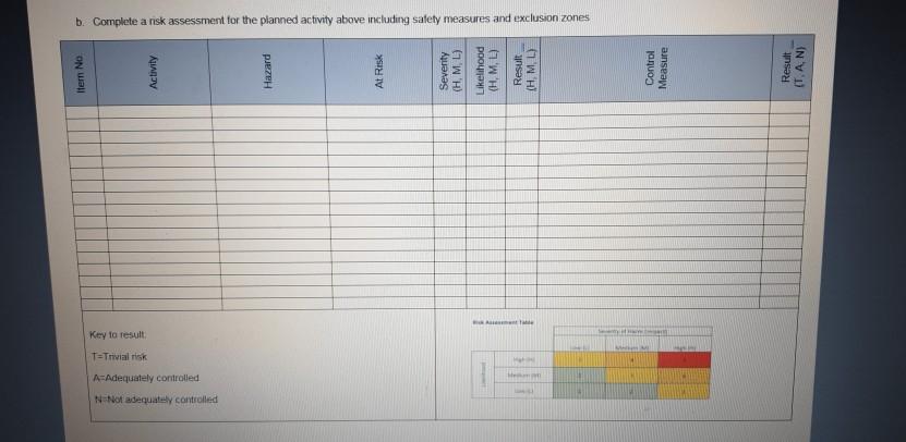 Assessment 11 96.1 Understand the process for OLE | Chegg.com