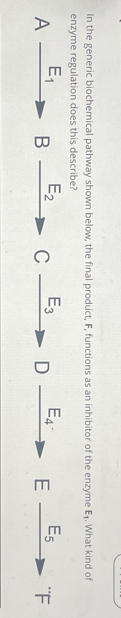 Solved In the generic biochemical pathway shown below, the | Chegg.com