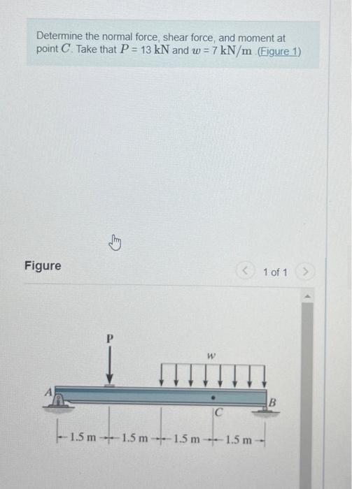 Solved Determine the normal force, shear force, and moment | Chegg.com