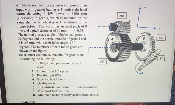Solved A transmission gearing system is composed of an input | Chegg.com