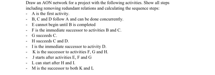 Solved Draw an AON network for a project with the following | Chegg.com