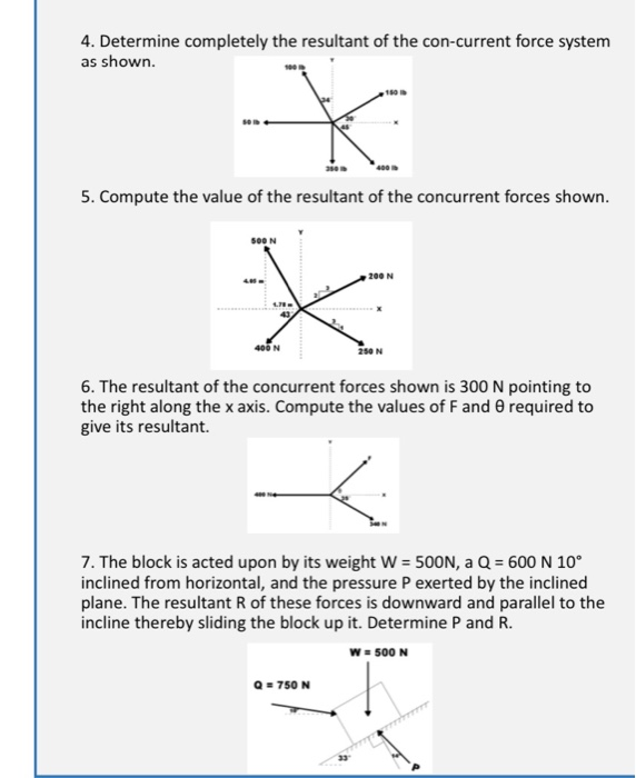 Solved 4. Determine completely the resultant of the | Chegg.com