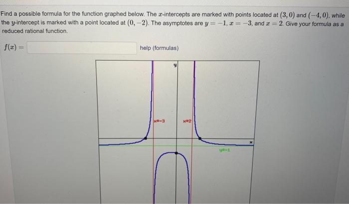 Solved Find a possible formula for the function graphed | Chegg.com