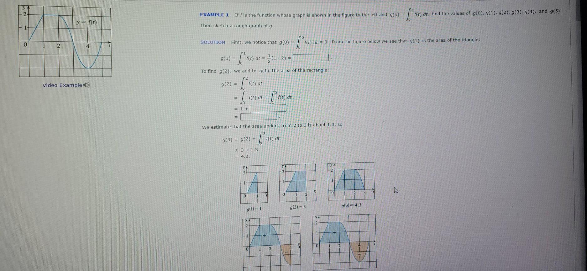Solved y 2 EXAMPLE 1 If fis the function whose graph is | Chegg.com