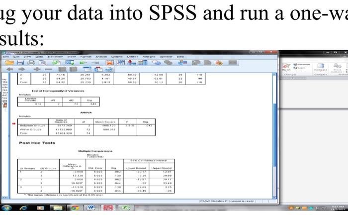 Solved 2. SPSS Interpretation: Use the study blurb below and | Chegg.com