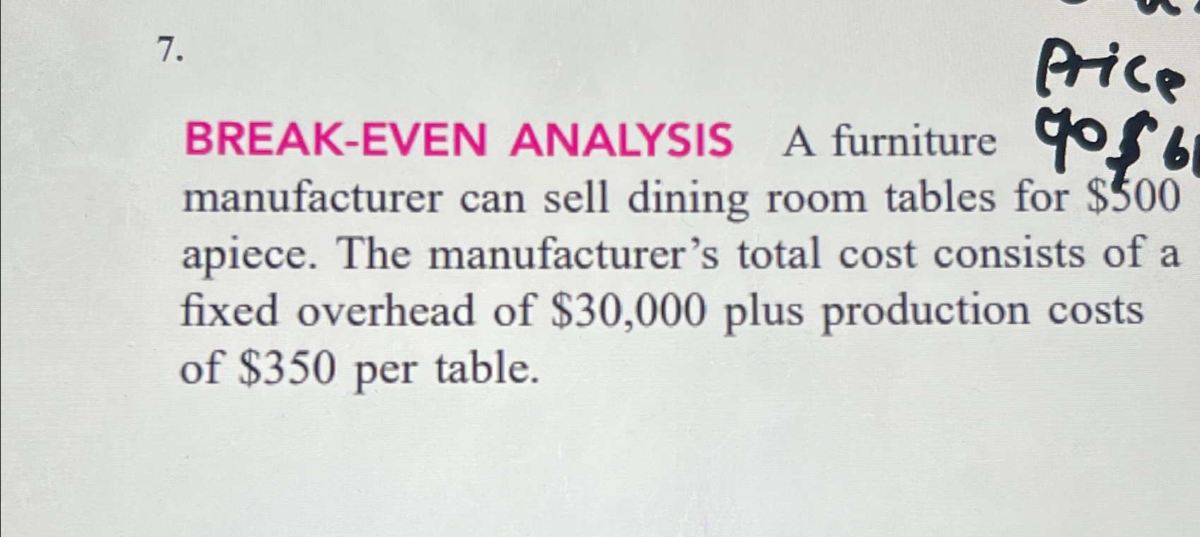 Solved BREAK-EVEN ANALYSIS A furniture manufacturer can sell | Chegg.com