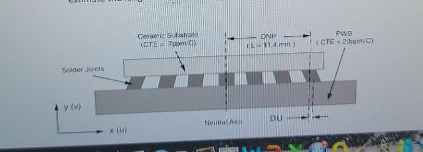 Solved (15 pts) In a ceramic ball grid array (CBGA) package, | Chegg.com