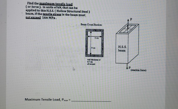 Solved Find the maximum tensile load (or force ), in units | Chegg.com