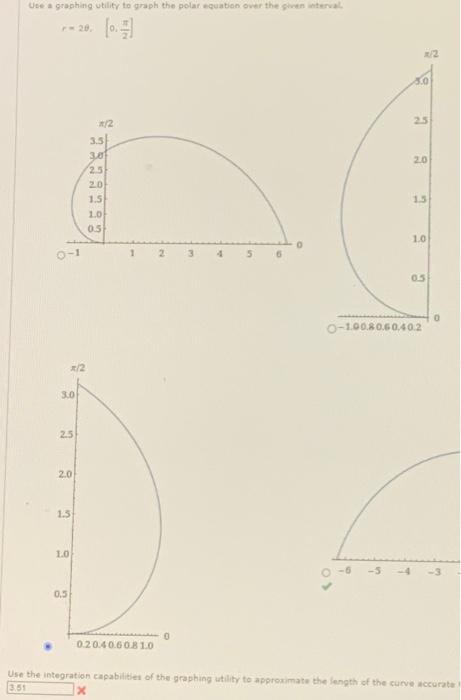 Solved Uee a graphing utility to graph the polar equation | Chegg.com