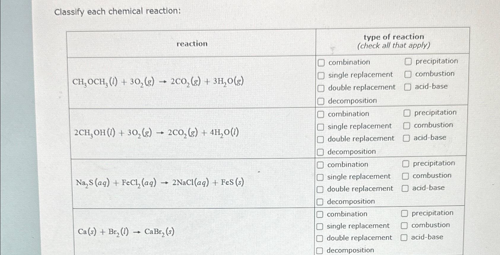 Solved Classify each chemical | Chegg.com