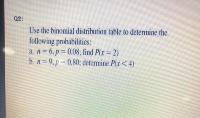 Solved Q2: Use the binomial distribution table to determine | Chegg.com
