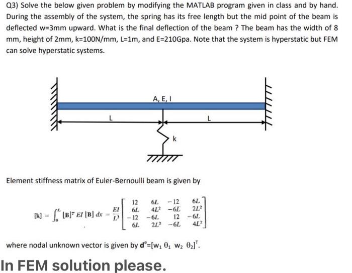 Solved Q3) Solve the below given problem by modifying the | Chegg.com