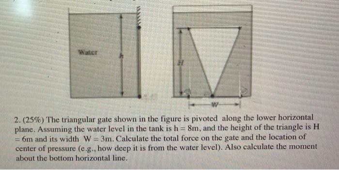 Solved 2. (25%) The triangular gate shown in the figure is | Chegg.com