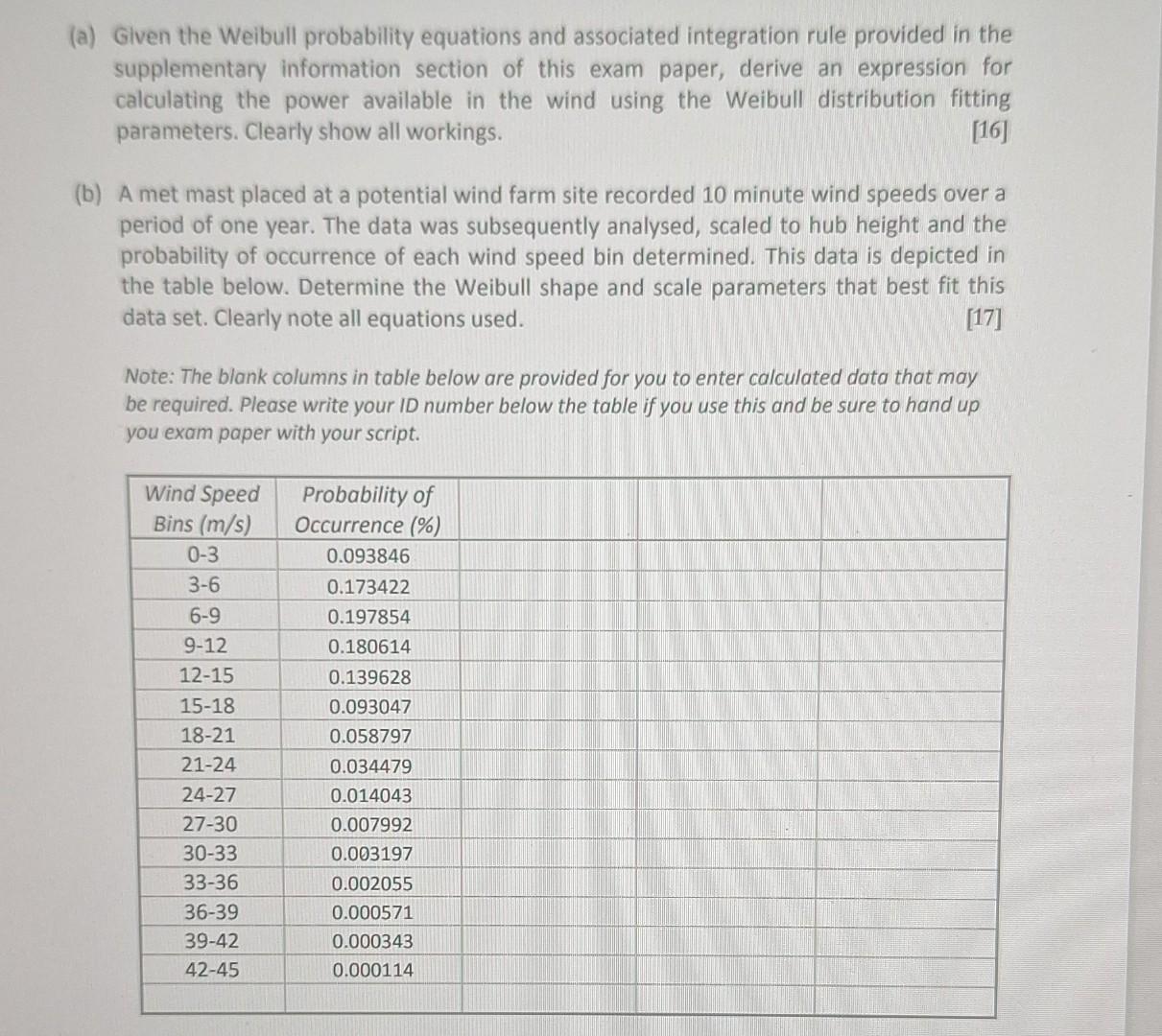 Solved (a) Given the Weibull probability equations and | Chegg.com