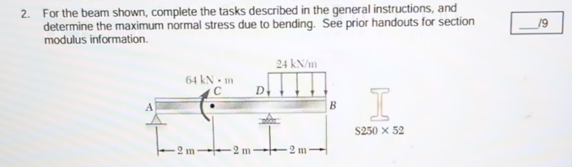Solved For the beam shown, complete the tasks described in | Chegg.com