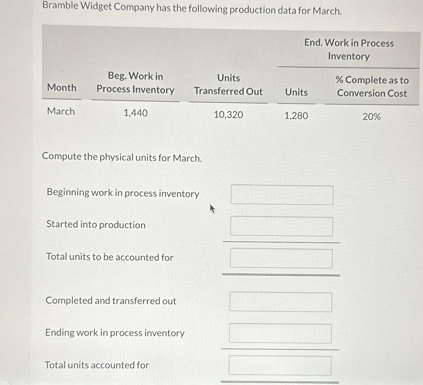 Solved Bramble Widget Company has the following production | Chegg.com