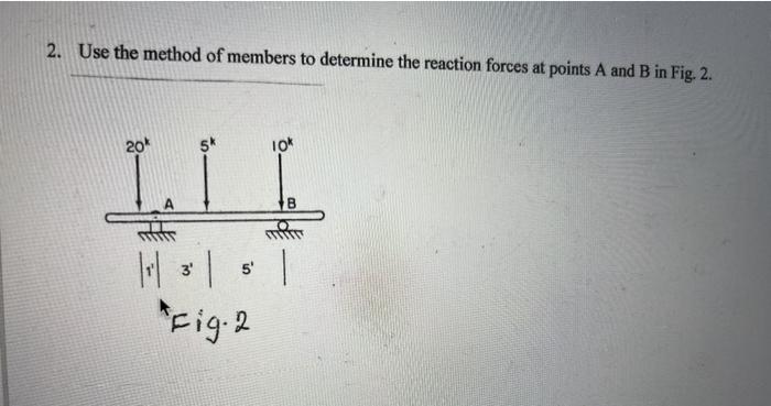Solved MFG 232: Applied Statics Lab 13a: Method of Members | Chegg.com