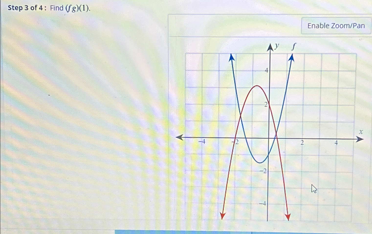 Solved Step 3 ﻿of 4 ﻿: Find (fg)(1). | Chegg.com
