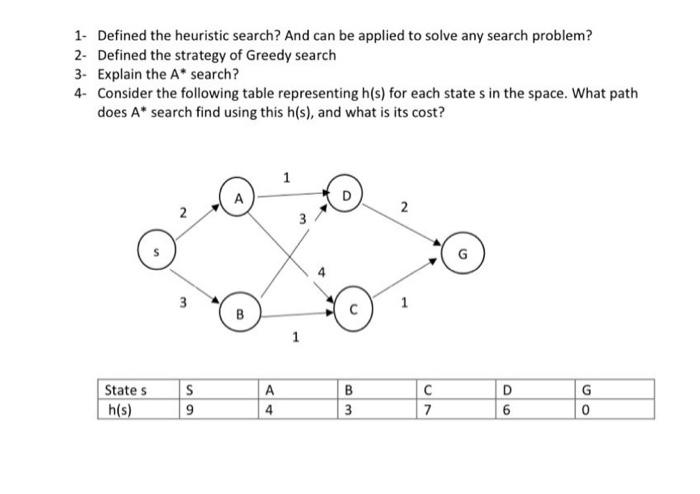 Solved 1- Defined the heuristic search? And can be applied | Chegg.com