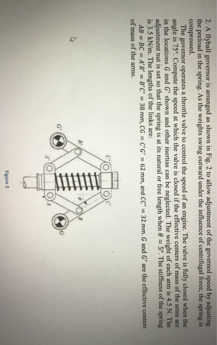 Solved 2. A flyball governor is arranged as shown in Fig. 2 | Chegg.com