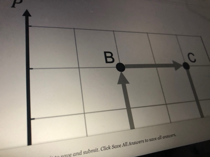 d submit. Click Save All Answers to save all answers. | Chegg.com