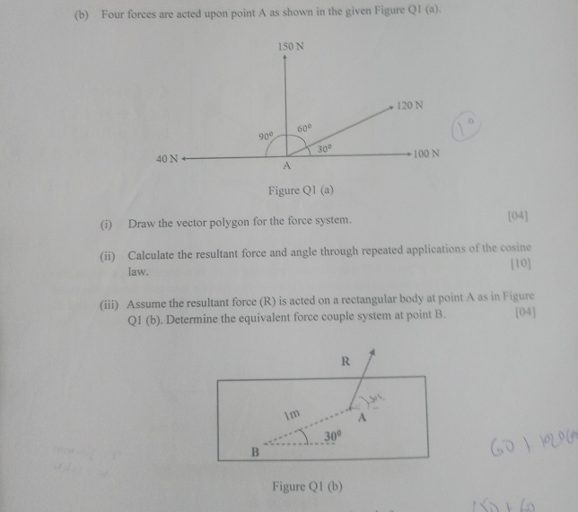 Solved (b) ﻿Four forces are acted upon point A ﻿as shown in | Chegg.com