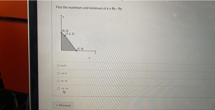 Solved Find the maximum and minimum of z=8x−9y. | Chegg.com