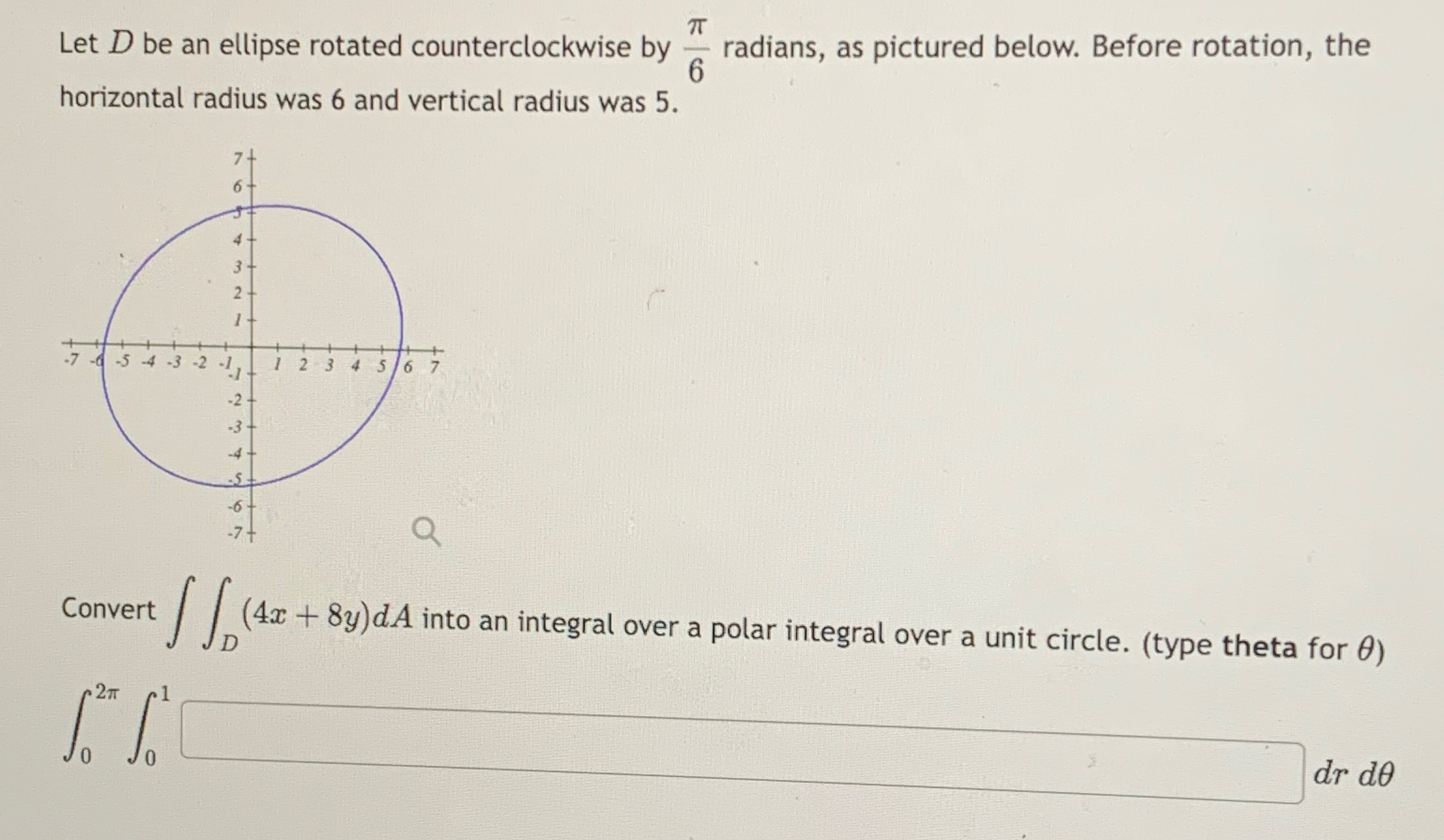 Solved Let D ﻿be an ellipse rotated counterclockwise by π6 | Chegg.com