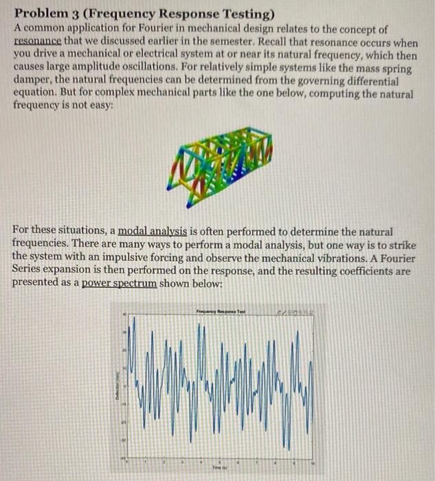 Solved Problem 3 (Frequency Response Testing) A common | Chegg.com