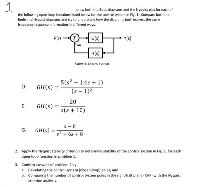 Solved draw both the Bode diagrams and the Nyquist plot for | Chegg.com