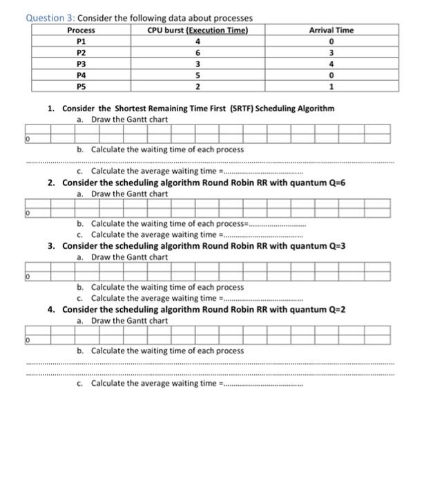 Solved Question 3: Consider the following data about | Chegg.com