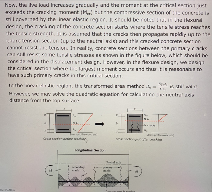 Solved The point loads are placed at the fixed positions | Chegg.com