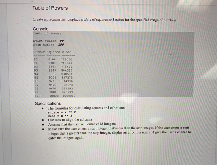 Solved Table of Powers Create a program that displays a | Chegg.com