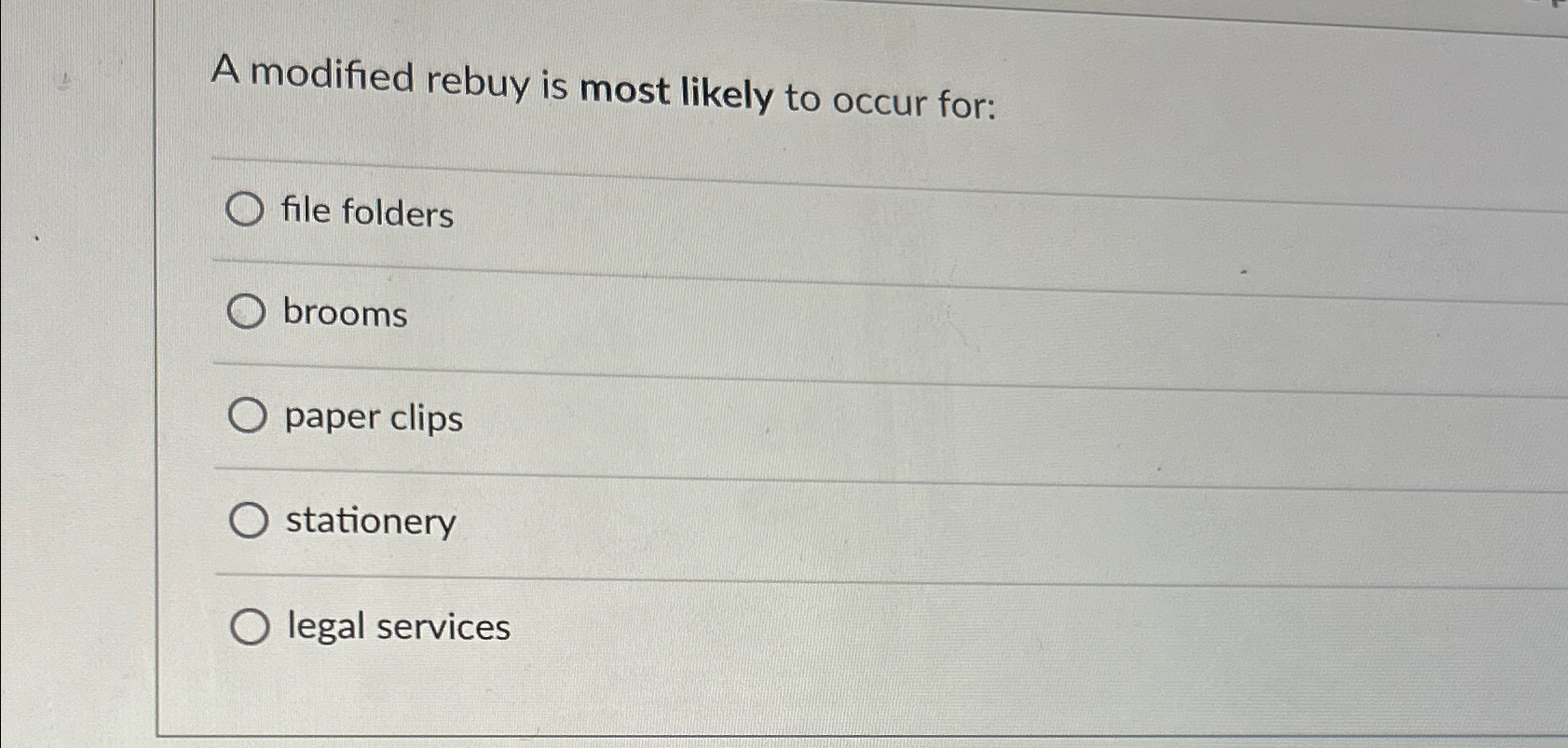 Solved A modified rebuy is most likely to occur for:q,file | Chegg.com