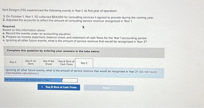 Solved Yard Designs (YD) experienced the following events in | Chegg.com