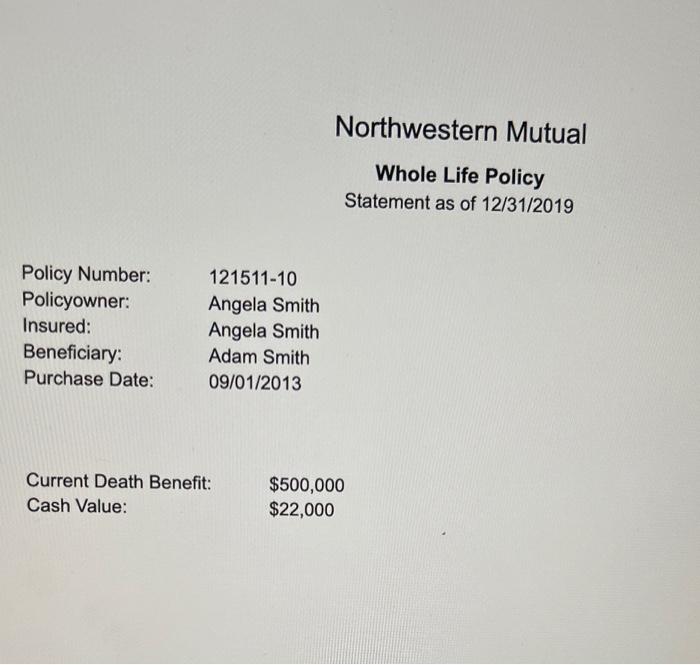 Chapter 6: Gross Estate Calculation and Estate Tax | Chegg.com