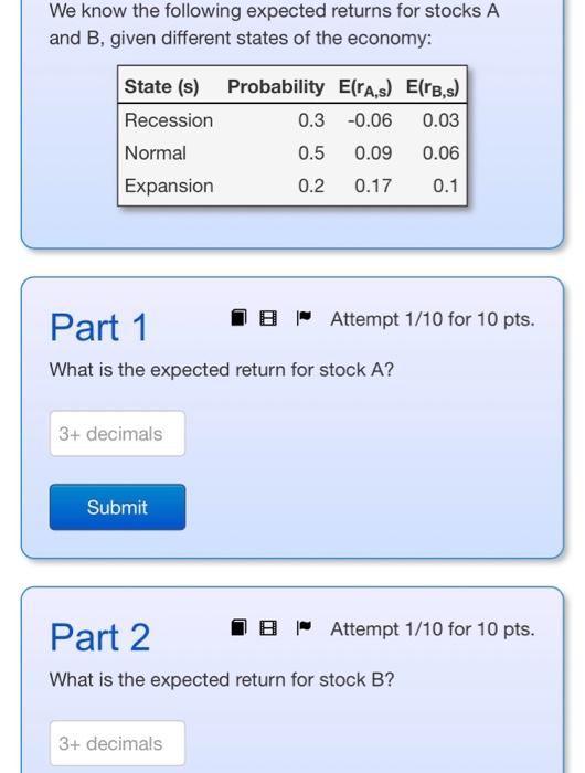 Solved We know the following expected returns for stocks A | Chegg.com