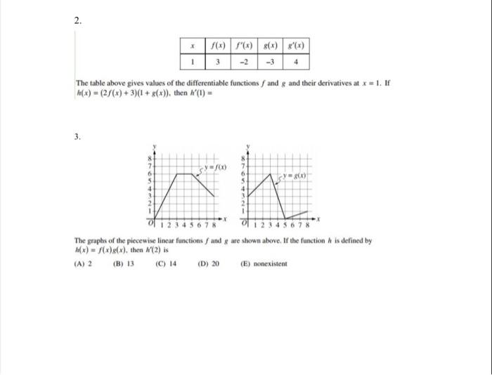 Solved The Table Above Gives Values Of The Differentiable