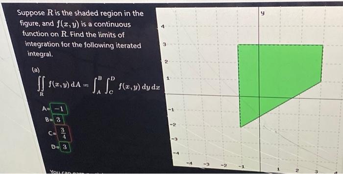 Solved Suppose R is the shaded region in the figure, and | Chegg.com