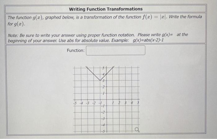Solved Graphing Transformations of a Quadratic Function The | Chegg.com