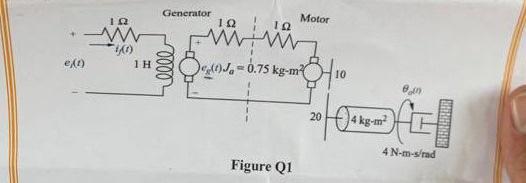 Solved Q1 (10 marks): A motor and generator are set up to | Chegg.com