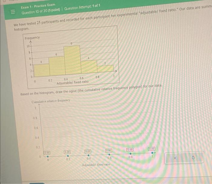 Solved Exam 1 - Practice Exam Question 10 of 20 (i point) | Chegg.com