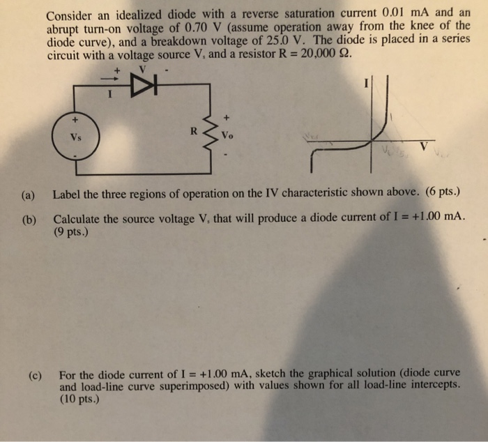 Solved Consider an idealized diode with a reverse saturation | Chegg.com