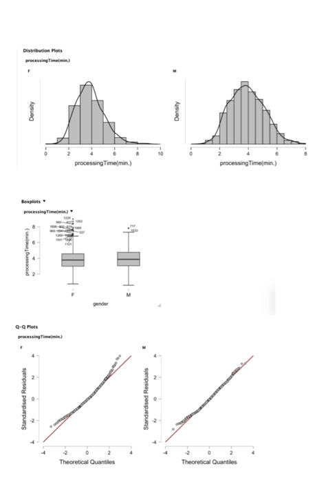 Solved i have a home work, and i need help, I already put | Chegg.com